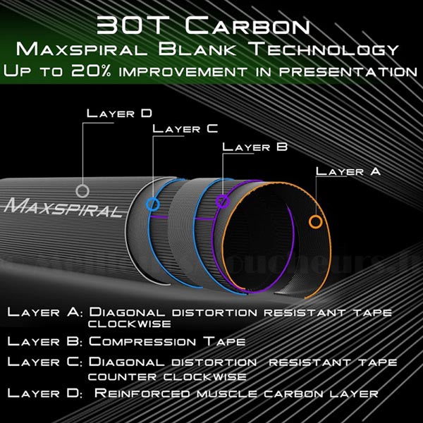 Canne Tenkara MAXCATCH 11 pieds – MeilleursMoucheurs.fr